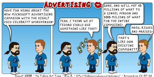 Fedora Webcomic [Nicu's]