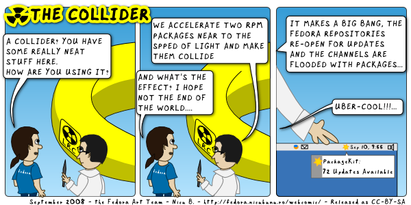 Fedora Webcomic [Nicu's]