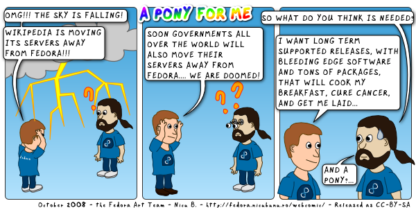 Fedora Webcomic [Nicu's]